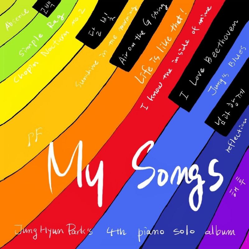  My Songs 2020 Maniadb